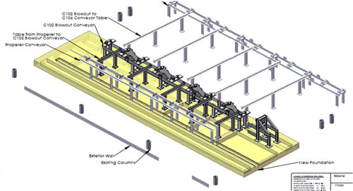 Design – Clark engineers